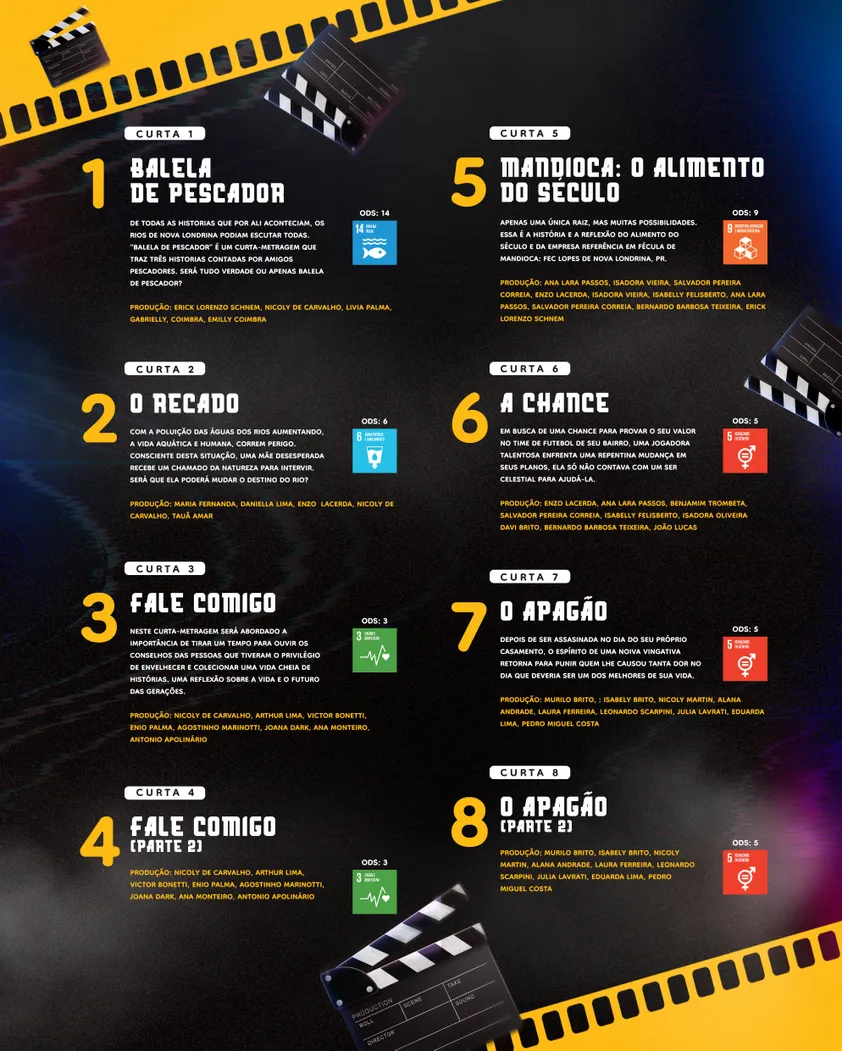 Nova Londrina recebe festival de curta-metragem nesta quarta (10) e ...